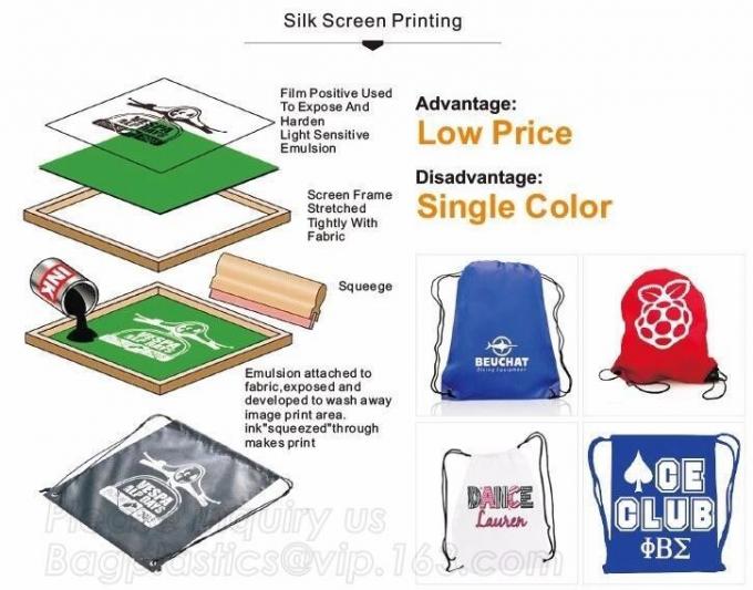 polyester Portable Foldable Shopping Bag plastic Strapping Box Roll Up ...